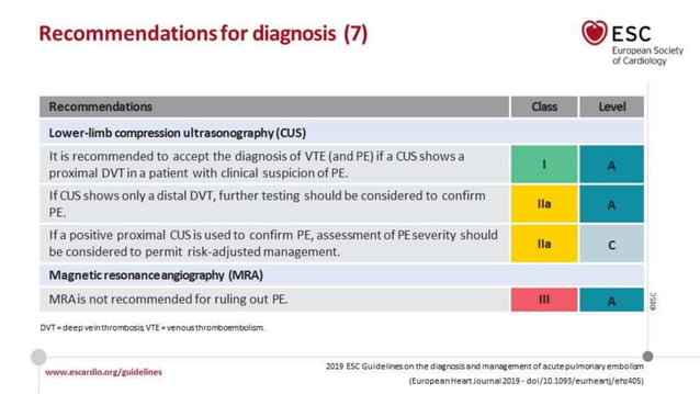 2019 ESC guidelines for pulmonary embolism | PPTX | Heart and ...