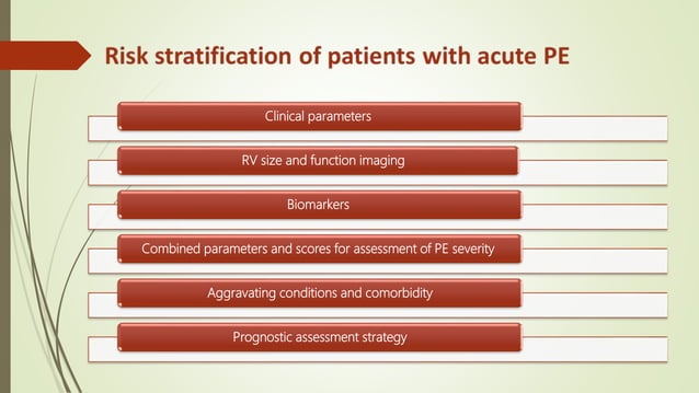 2019 ESC guidelines for pulmonary embolism | PPTX | Heart and ...