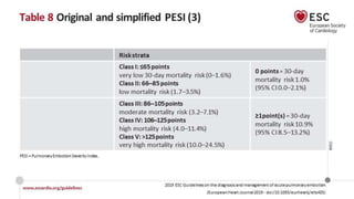 2019 ESC guidelines for pulmonary embolism | PPTX