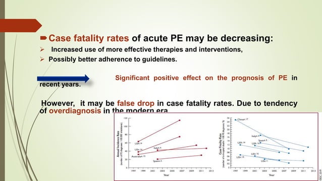 2019 ESC guidelines for pulmonary embolism | PPTX | Heart and ...