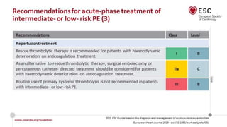 2019 ESC guidelines for pulmonary embolism | PPTX