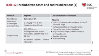 2019 ESC guidelines for pulmonary embolism | PPTX