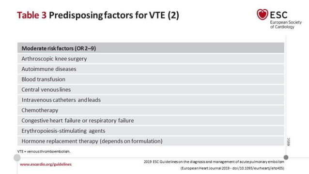 2019 ESC guidelines for pulmonary embolism | PPTX | Heart and ...
