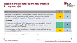 2019 ESC guidelines for pulmonary embolism | PPTX