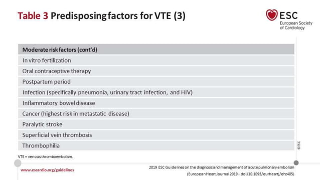 2019 ESC guidelines for pulmonary embolism | PPT