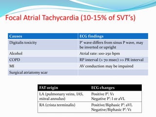 2019 esc guidelines for the management of patients | PPTX