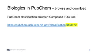 Biologics information in PubChem | PPT