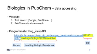 Biologics information in PubChem | PPT