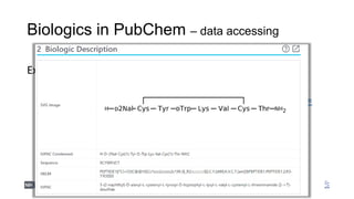 Biologics information in PubChem | PPT