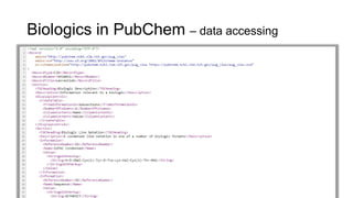Biologics information in PubChem | PPT