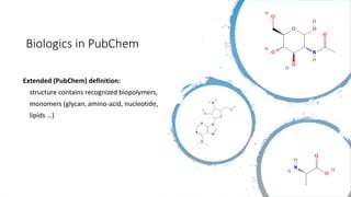 Biologics information in PubChem | PPT