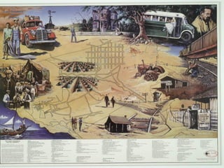 Fictional Places | PPT