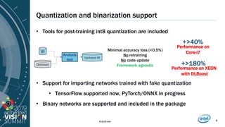 How to Get the Best Deep Learning performance with OpenVINO Toolkit | PPTX