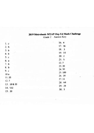 2019 Grade 2 Math Challenge Elimination Questions.pdf