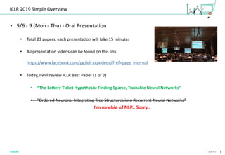2019 ICLR Best Paper Review | PDF