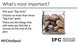 How to Create a Fundraising Plan You'll Actually Use | PPT