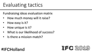 How to Create a Fundraising Plan You'll Actually Use | PPT