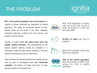 2019 Ignitia Company Profile | PDF