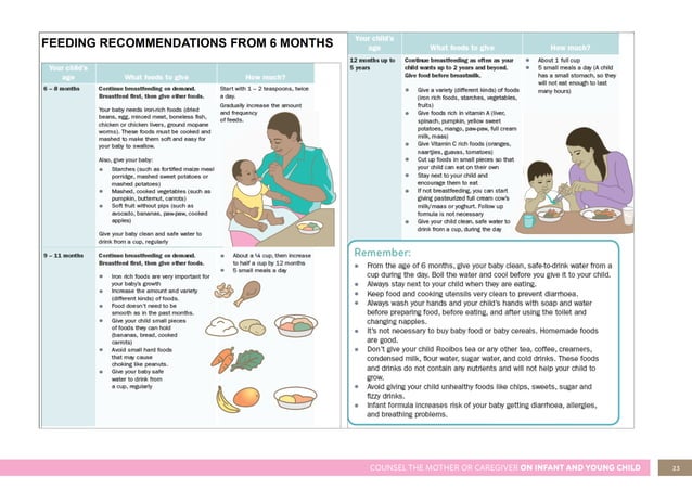 2019 IMCI CHART BOOKLET.pdf
