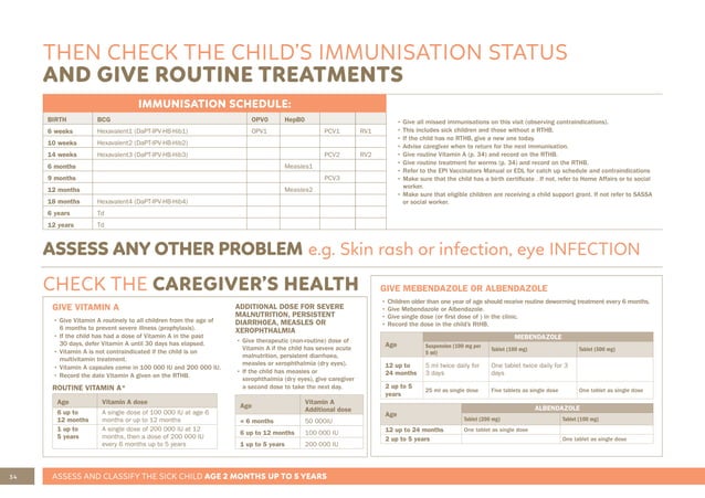 2019 IMCI CHART BOOKLET.pdf