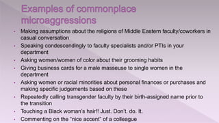 2019 Implicit Bias Microaggressions and Ally Development Konate ...