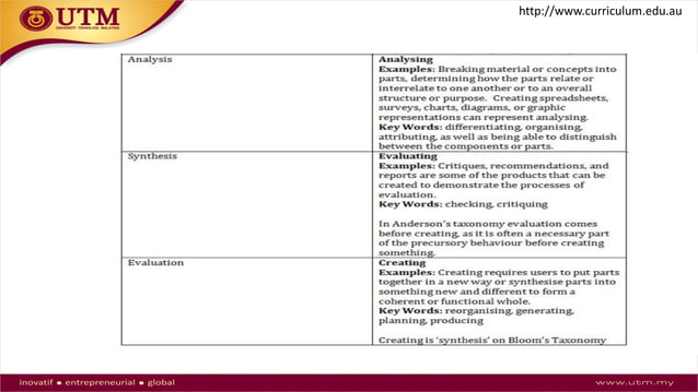 2019 inductive versus deductive teaching methods.pdf