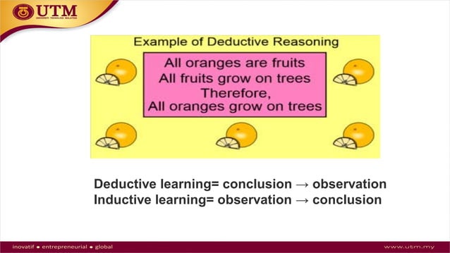 2019 inductive versus deductive teaching methods.pdf