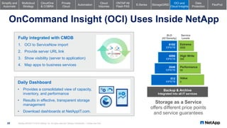 Corporate IT at NetApp | PPT