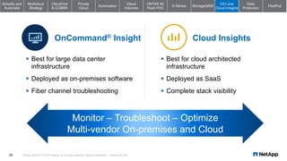 Corporate IT at NetApp | PPT