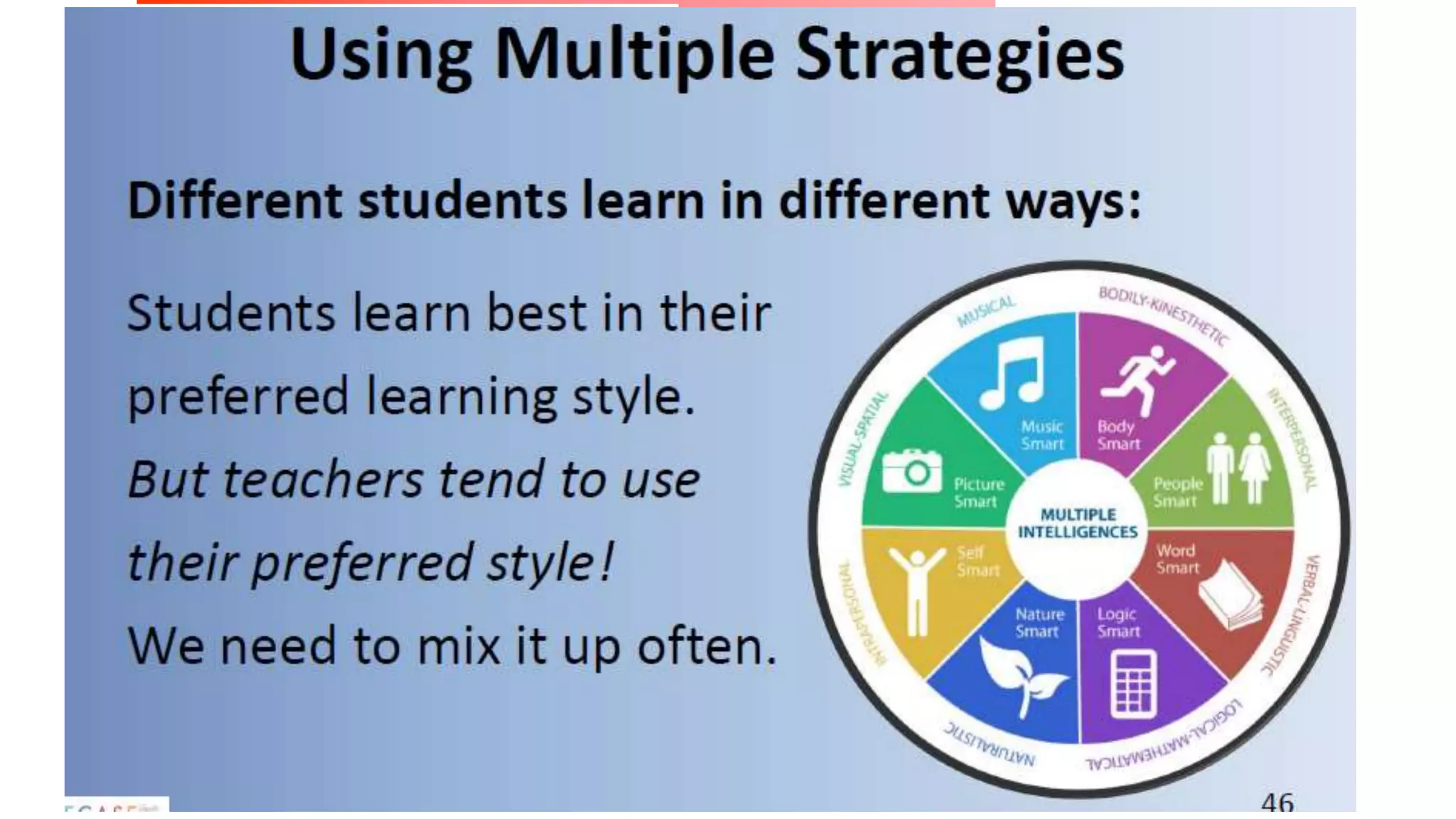 2019 internal and external components of computer networks | PPT