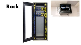 2019 internal and external components of computer networks | PPT