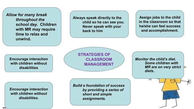 2019 intrinsic barriers intellectual impairments | PPTX