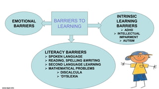 2019 intrinsic barriers intellectual impairments | PPTX