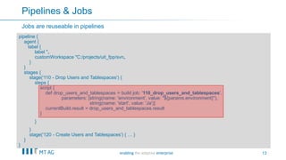 Jenkins Pipelines Advanced | PPT