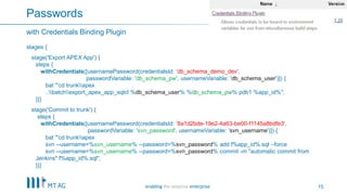 Jenkins Pipelines Advanced | PPT