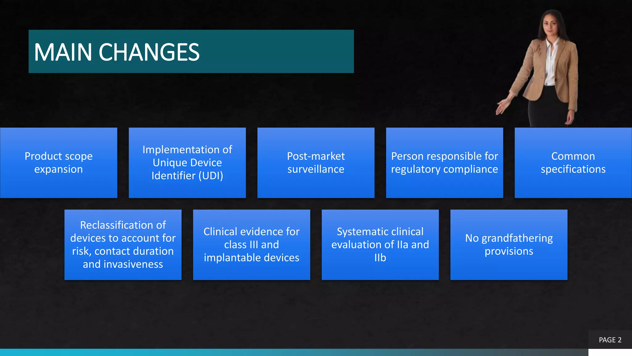 Medical Devices Regulation (MDR) 2017/745 - Part I Purpose, Scope ...