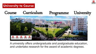 Program outcome maping | PPTX