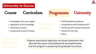Program outcome maping | PPTX