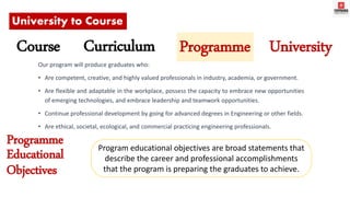 Program outcome maping | PPTX