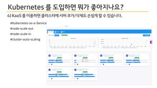 Cloud Native Days Korea 2019 - kakao's k8s_as_a_service | PPT