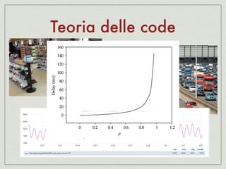 Esperimenti Kanban: tra economia e teoria delle code. | PPT