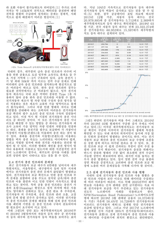 2019년도 대한전기학회 본부 스마트그리드연구회 춘계학술대회 논문 | PDF