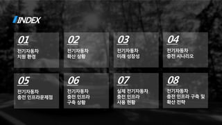 차지인 발표 | PPT