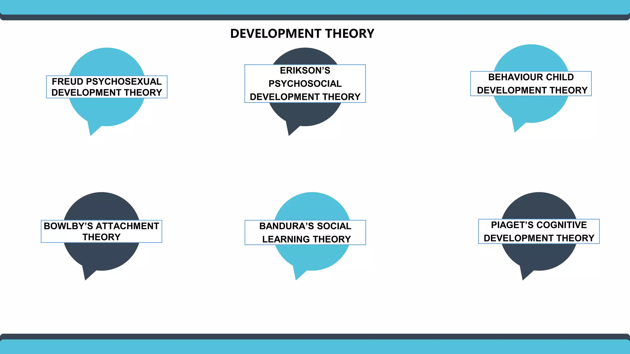2019 KURSUS PARENTING THEORY CHILD DEVELOPMENT.pptx