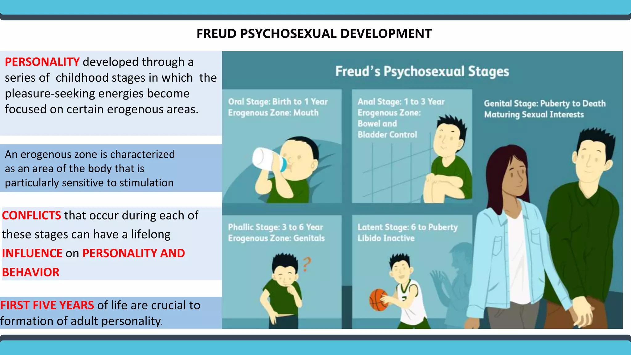 2019 KURSUS PARENTING THEORY CHILD DEVELOPMENT.pptx