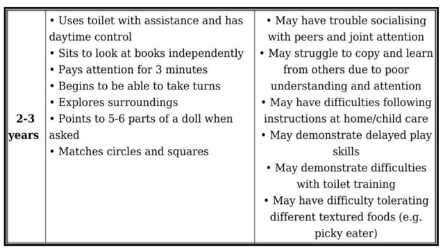2019 KURSUS PARENTING THEORY CHILD DEVELOPMENT.pptx