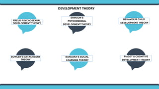 2019 KURSUS PARENTING THEORY CHILD DEVELOPMENT.pptx