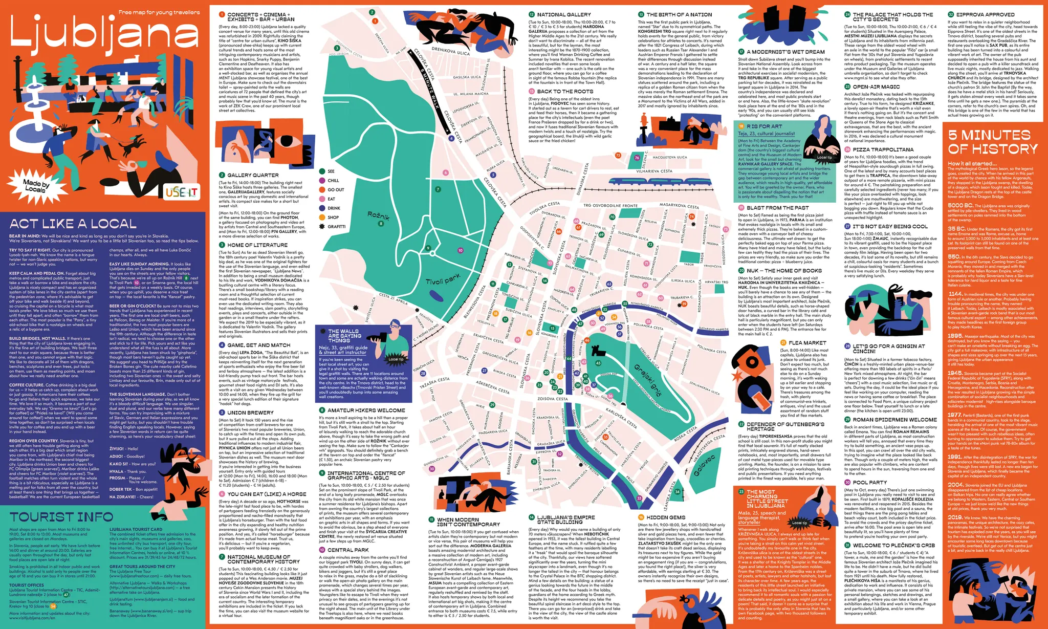 Use-it Europe Travel Map (2019 Ljubljana)) | PDF
