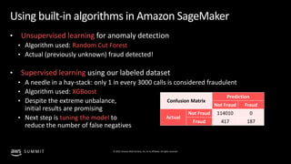 Become a Machine Learning developer with AWS services (May 2019) | PPT