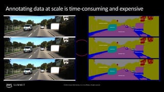 Become a Machine Learning developer with AWS services (May 2019) | PPT